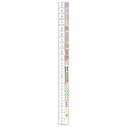 TTS Bee-Bot® Number Line Mat – Maker Maven