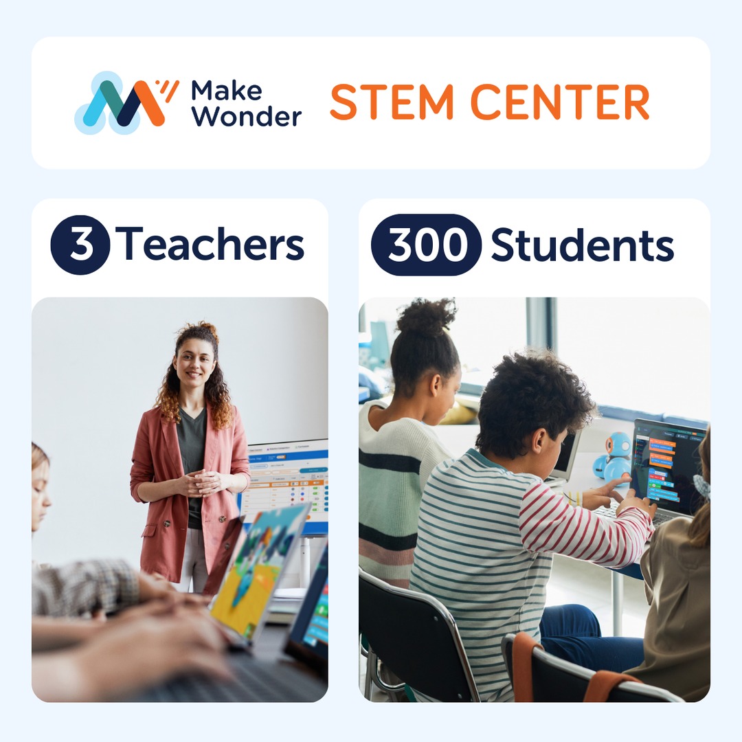 Make Wonder STEM Center – Maker Maven